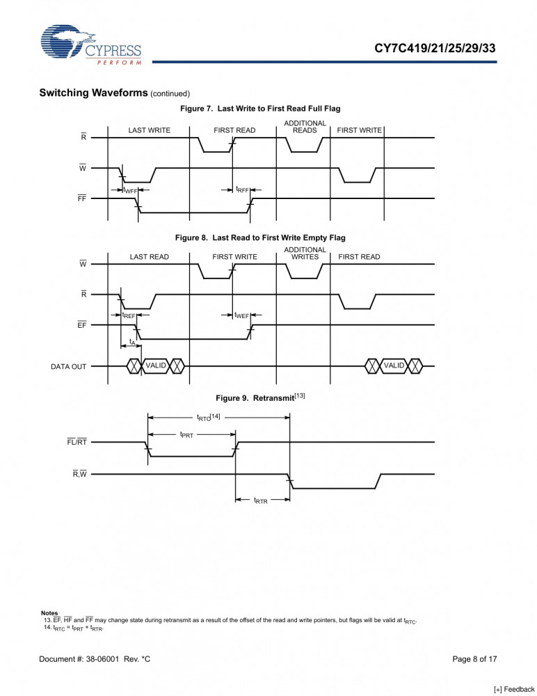 CY7C419 datasheet page 8