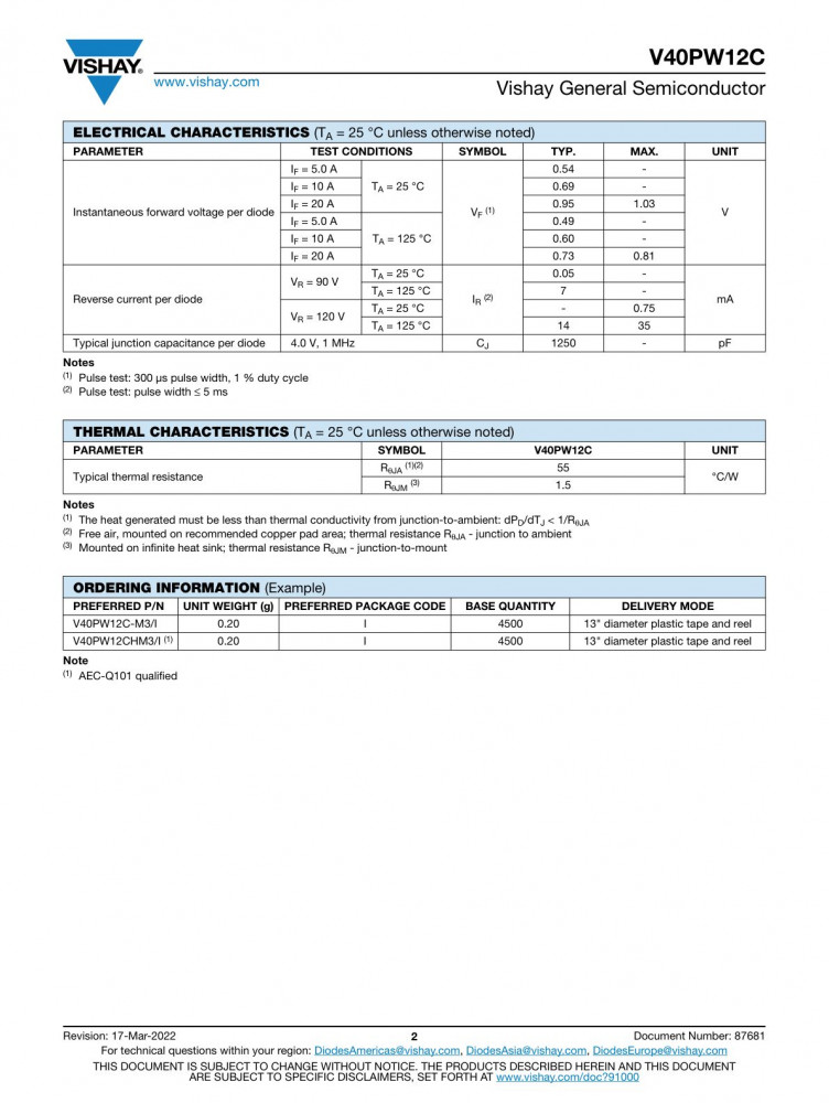 V40PW12C datasheet page 2
