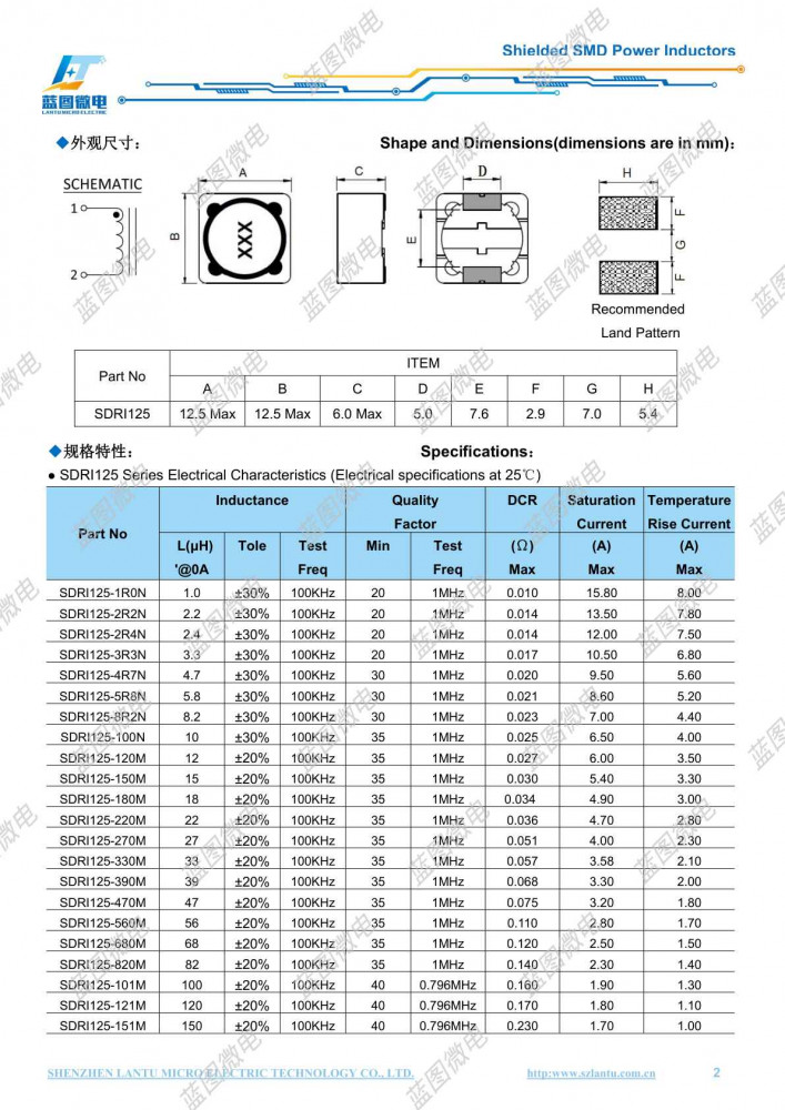 SDRI125 datasheet page 2