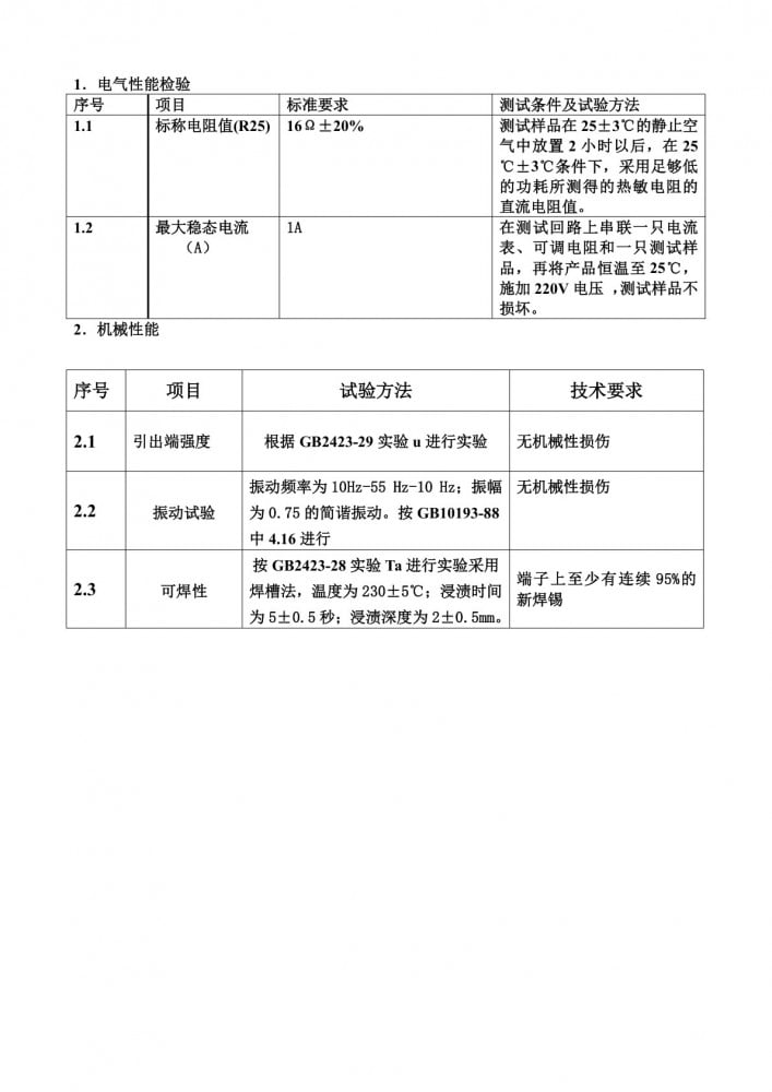 DGCX NTC 16D-9 product approval document page 3