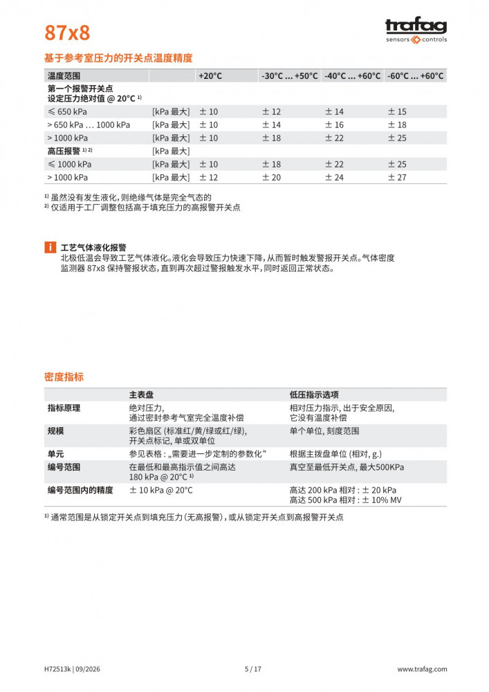 87x8 technical document page 5