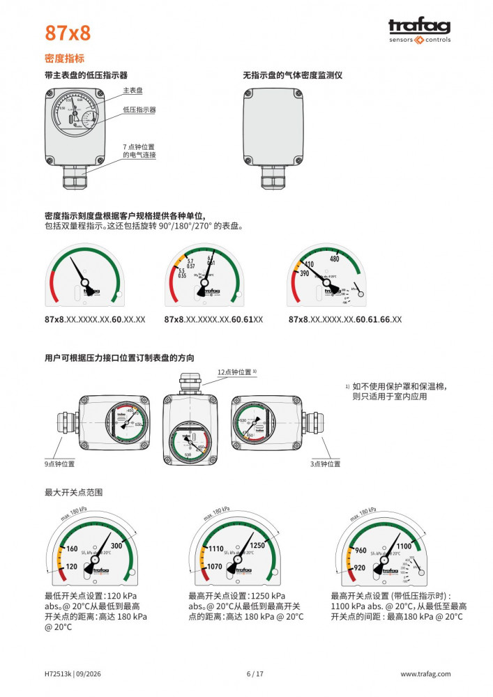 87x8 technical document page 6