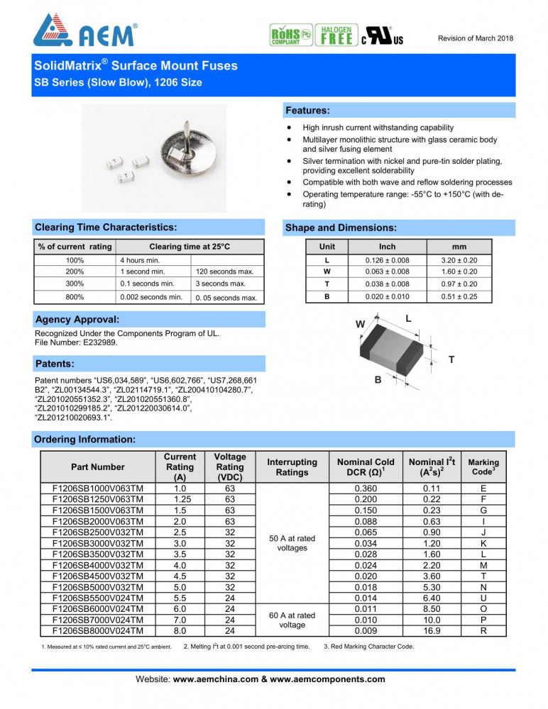 AEM SolidMatrix fuse datasheet page 1