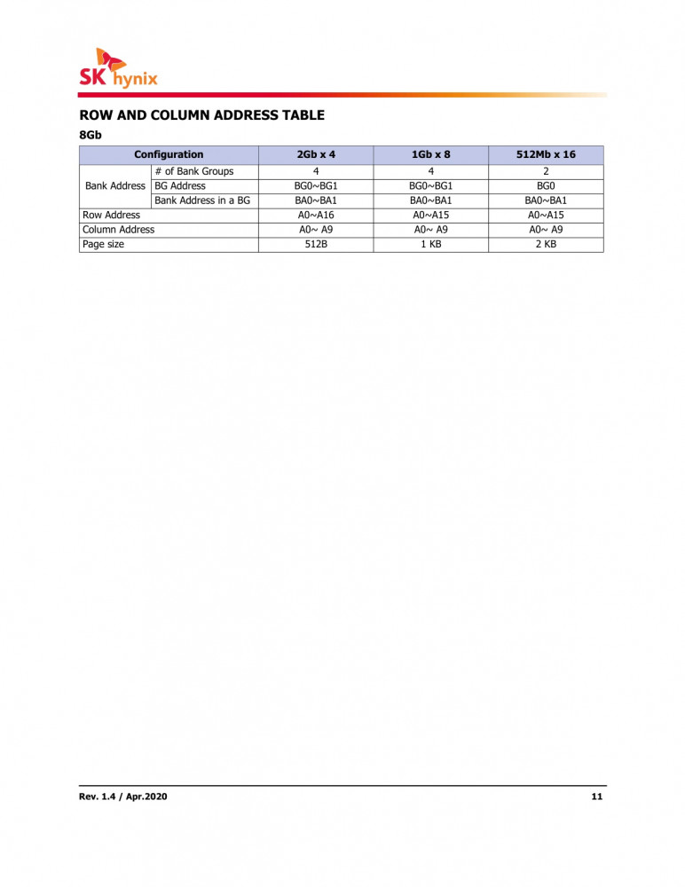 H5AN8G6NDJR-XNC datasheet page 10