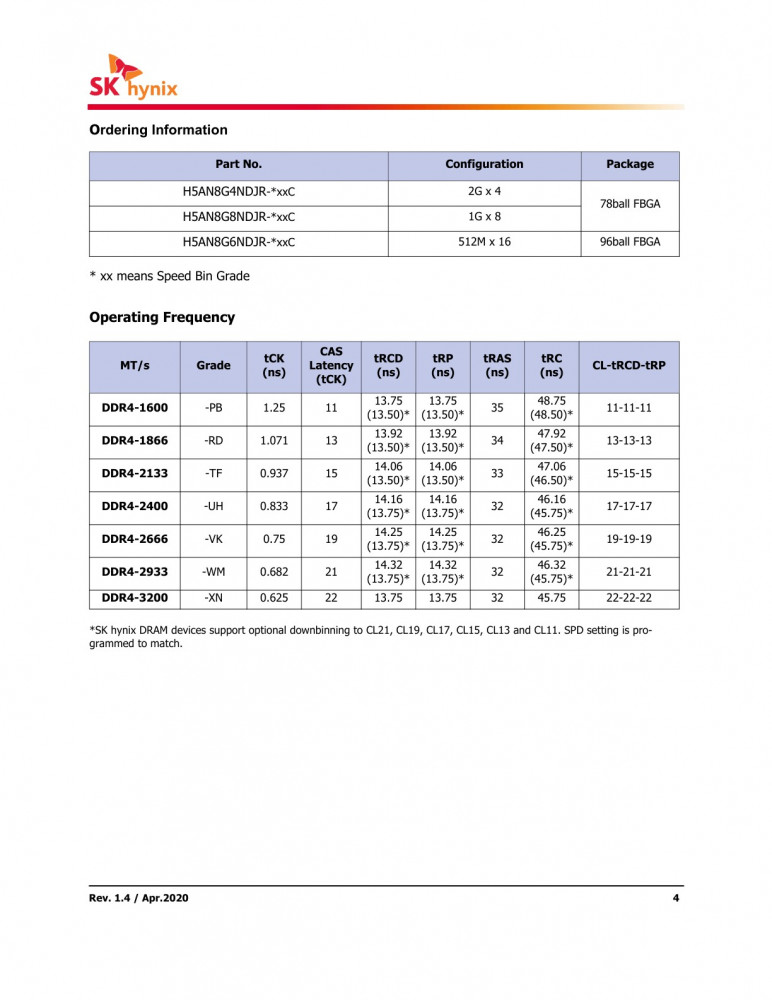 H5AN8G6NDJR-XNC datasheet page 4