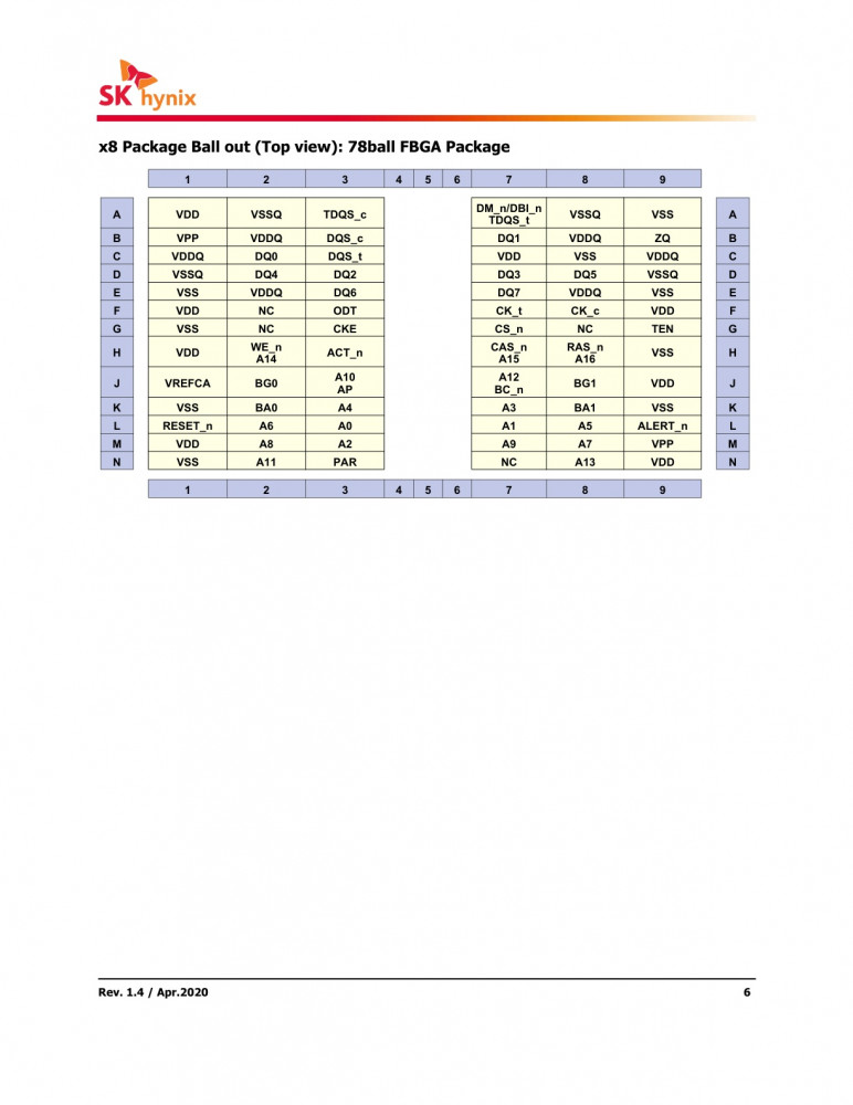 H5AN8G6NDJR-XNC datasheet page 5