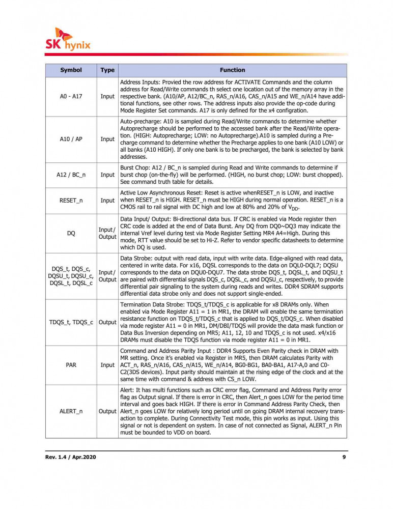 H5AN8G6NDJR-XNC datasheet page 8