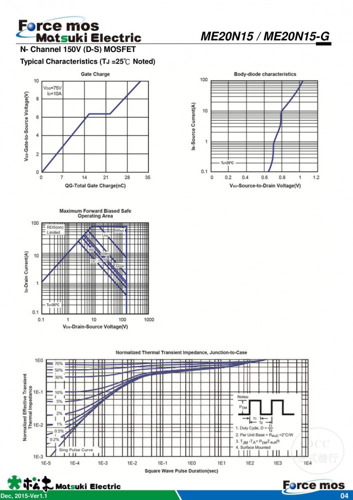 ME20N15-G datasheet page 4