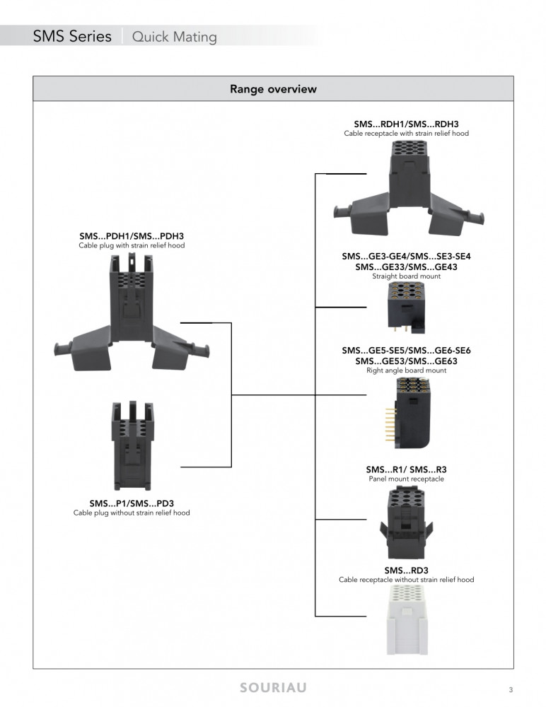 EATON SOURIAU SMS documentation page 2