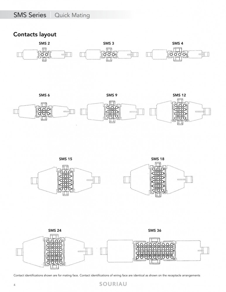 EATON SOURIAU SMS documentation page 3