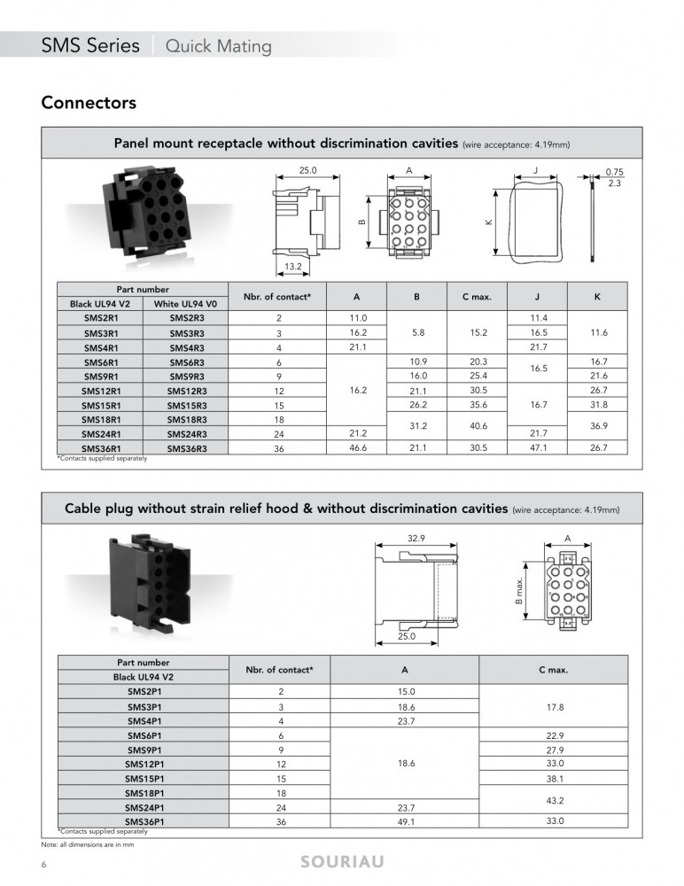 EATON SOURIAU SMS documentation page 5