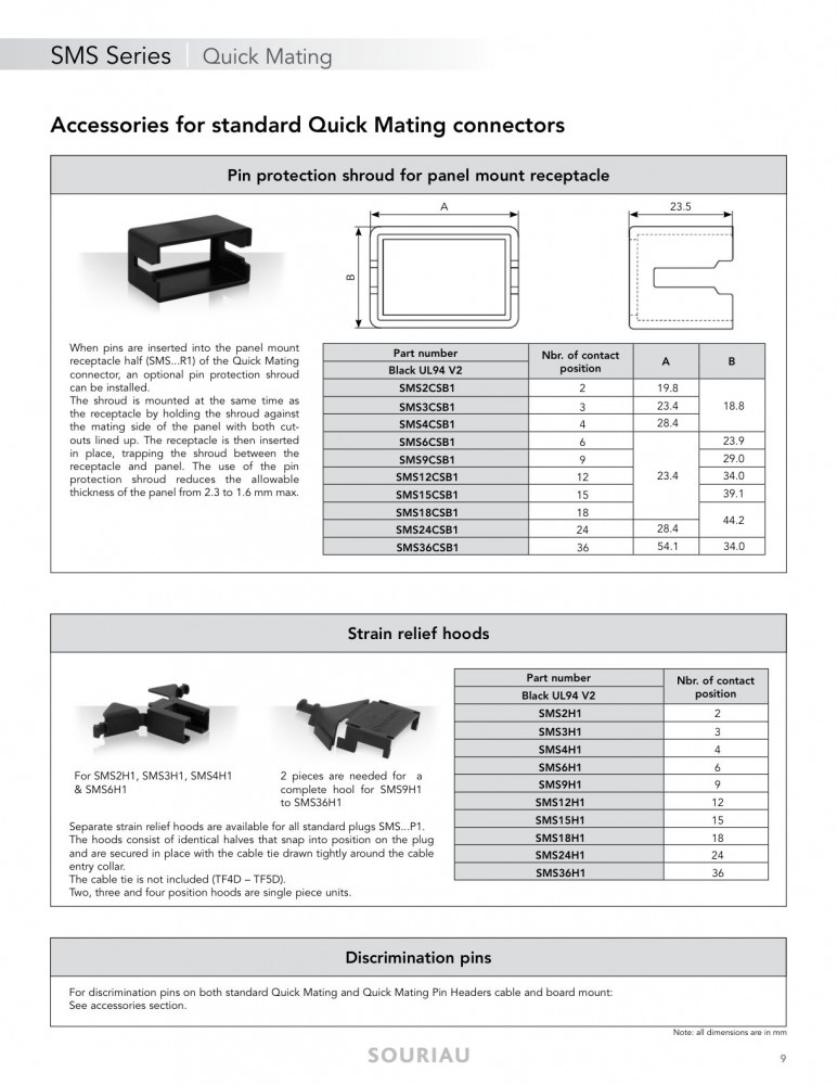 EATON SOURIAU SMS documentation page 8