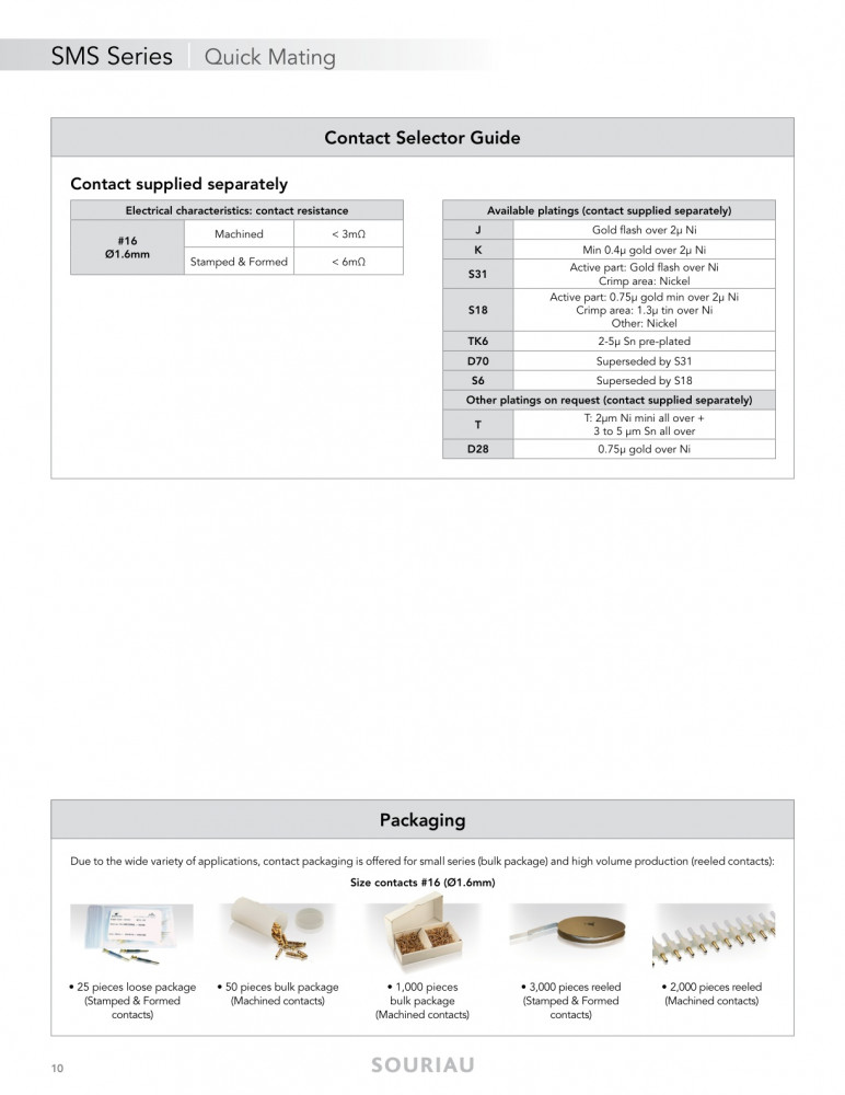 EATON SOURIAU SMS documentation page 9