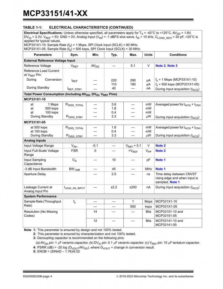 MCP33141-10 technical document page 4