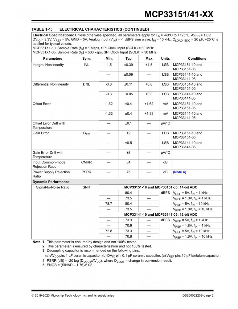 MCP33141-10 technical document page 5
