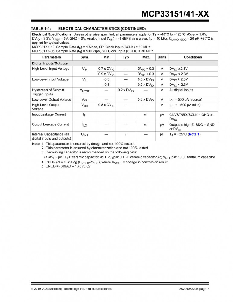 MCP33141-10 technical document page 7