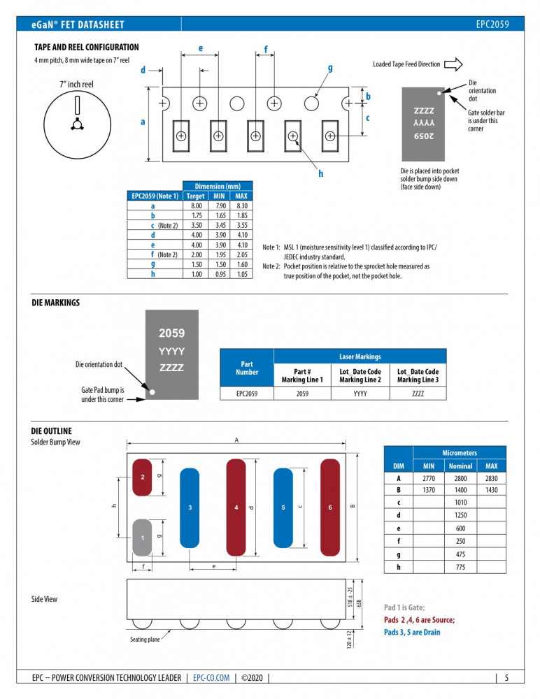 EPC2059 datasheet page 5