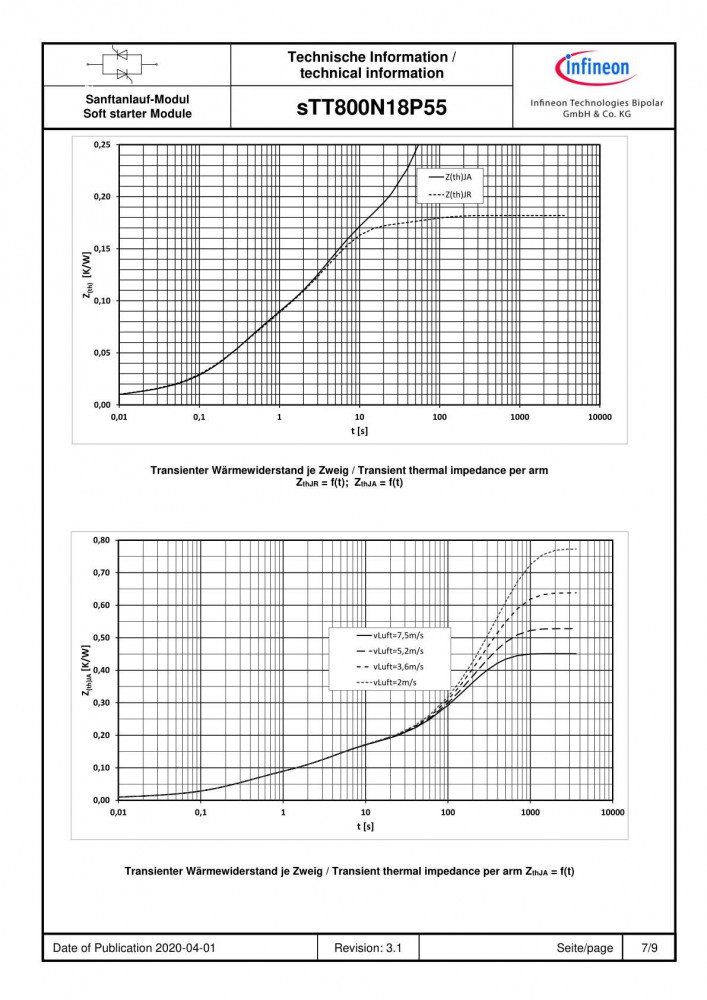 STT800N18P55 datasheet page 7