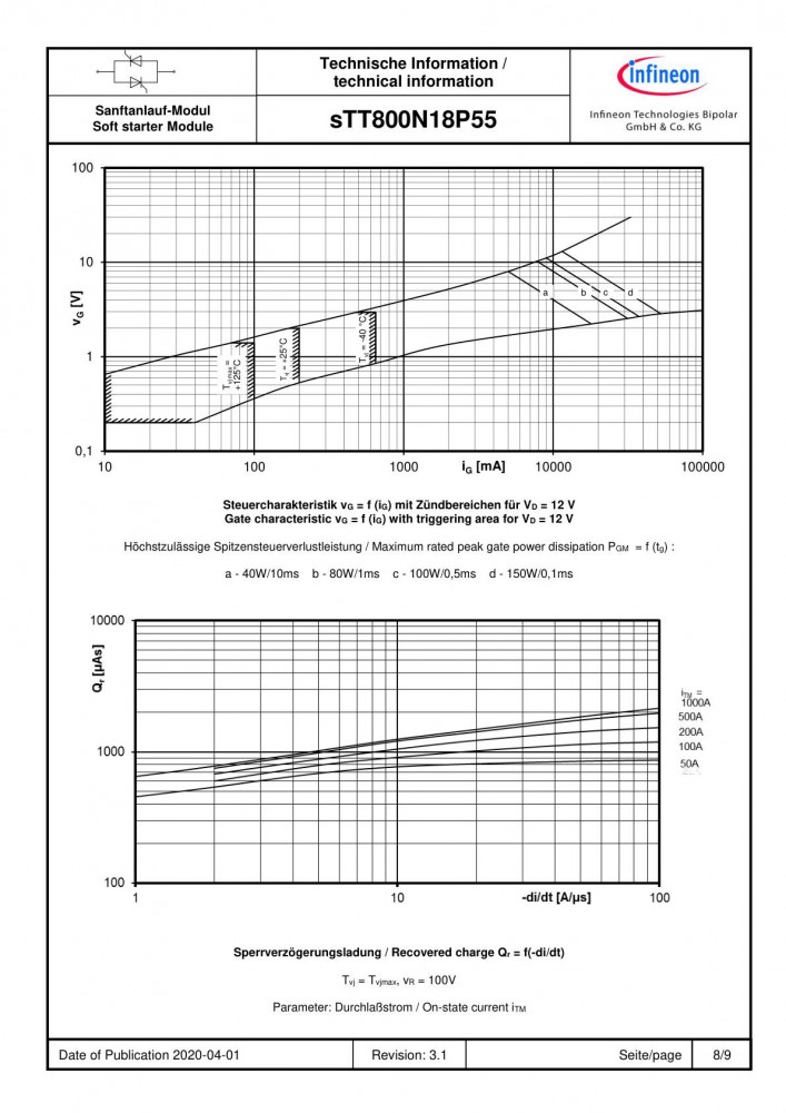 STT800N18P55 datasheet page 8
