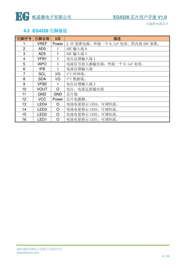 EG4328 technical document page 6