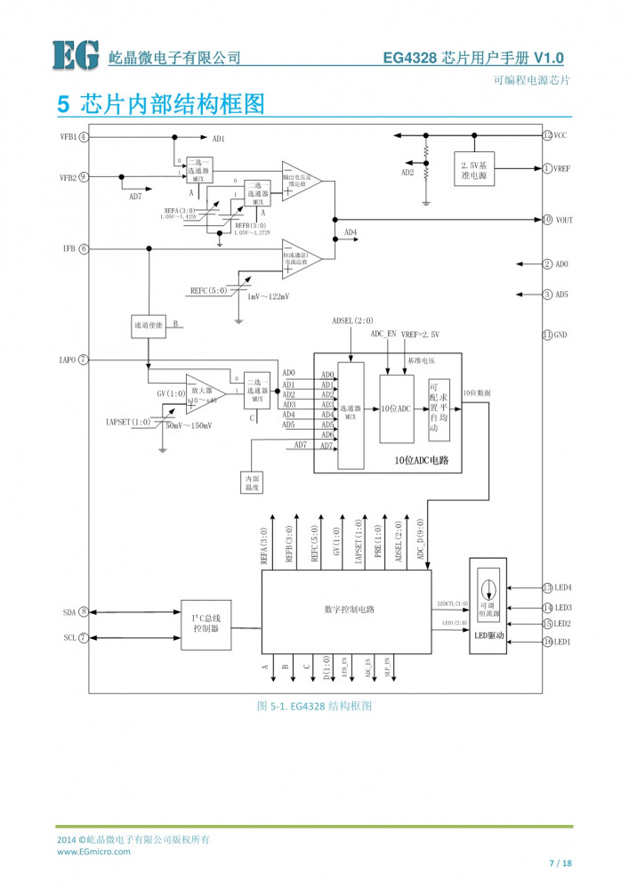 EG4328 technical document page 7