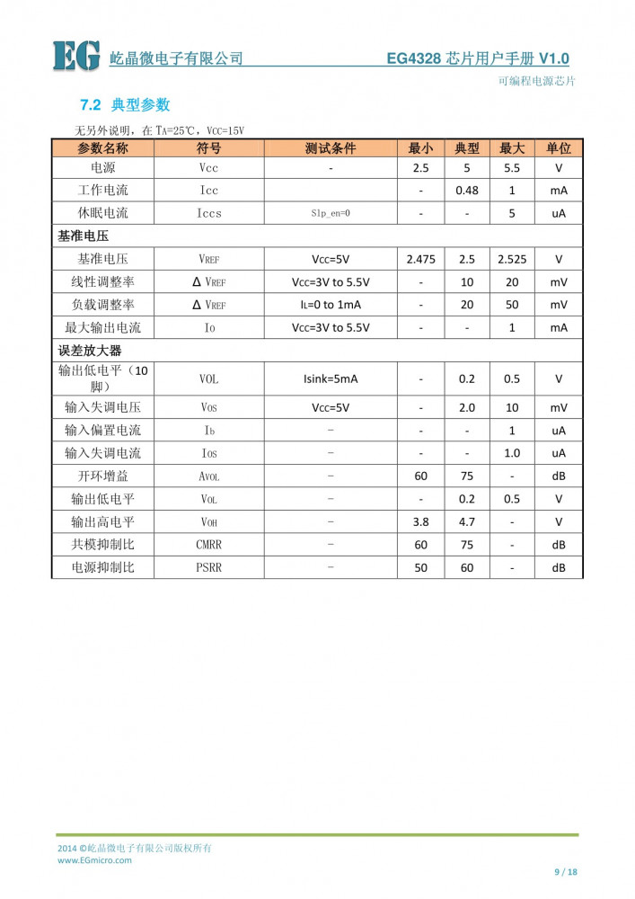 EG4328 technical document page 9
