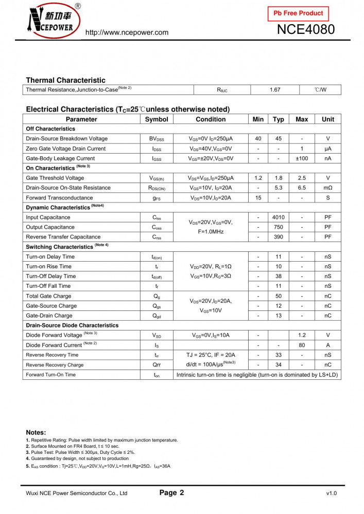 NCE4080 datasheet page 2