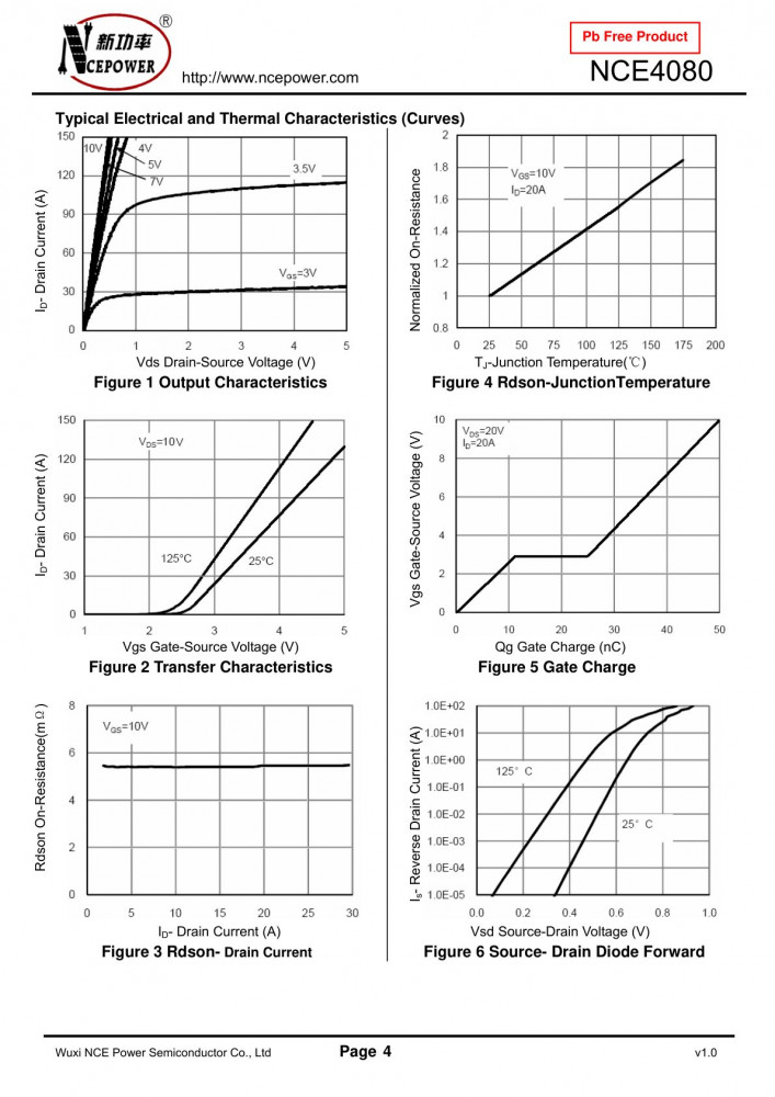 NCE4080 datasheet page 4