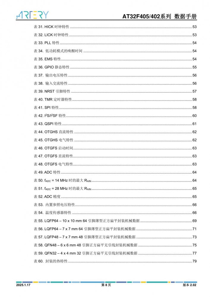 AT32F402CBT7 datasheet page 8