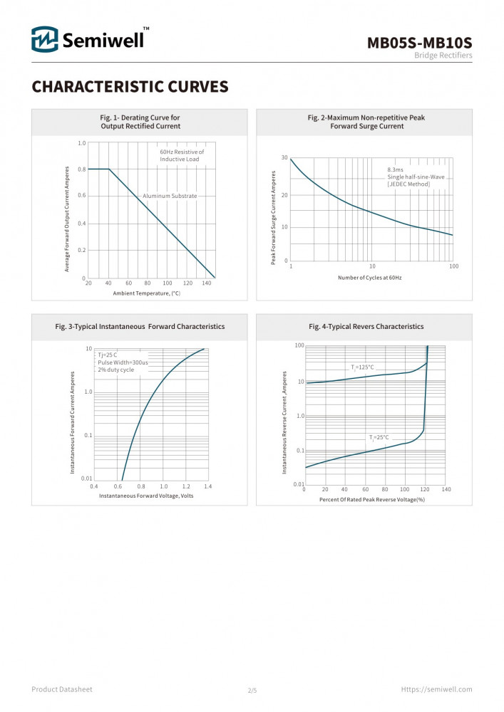 MB6S datasheet page 2