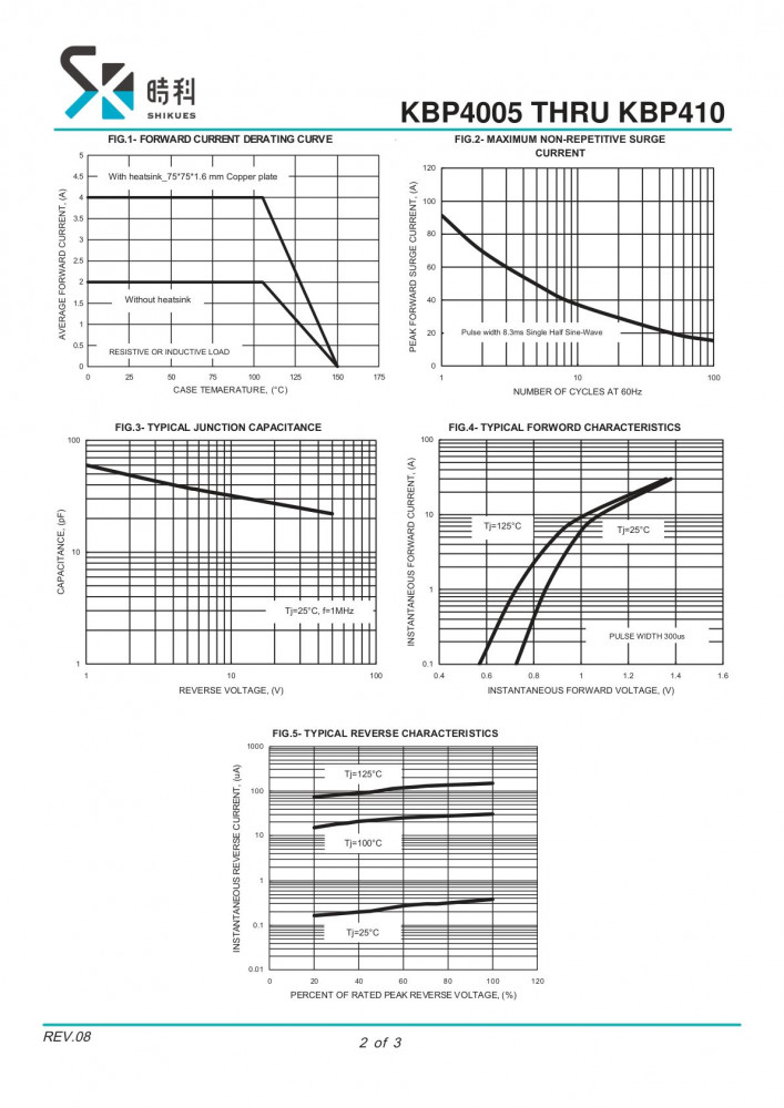 KBP406 datasheet page 2