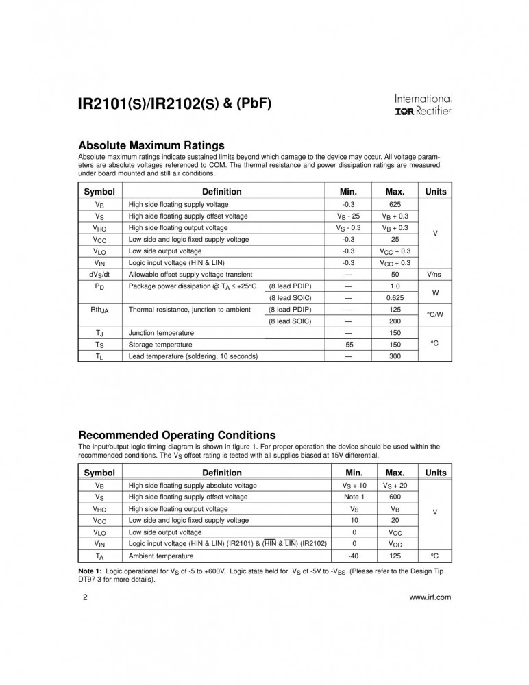 IR2101PBF technical document page 2