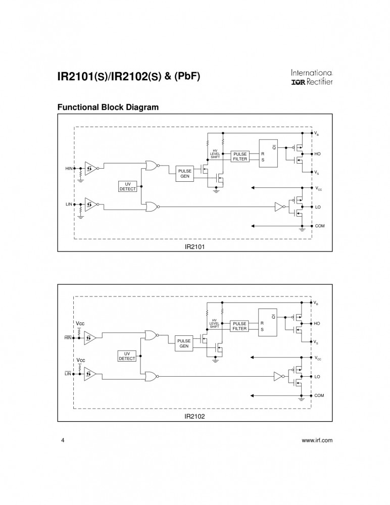 IR2101PBF technical document page 4