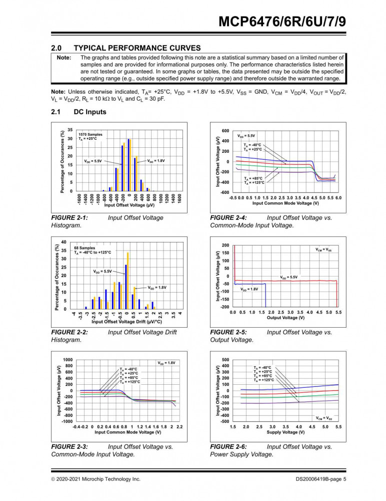 MCP6479 document preview, page 5