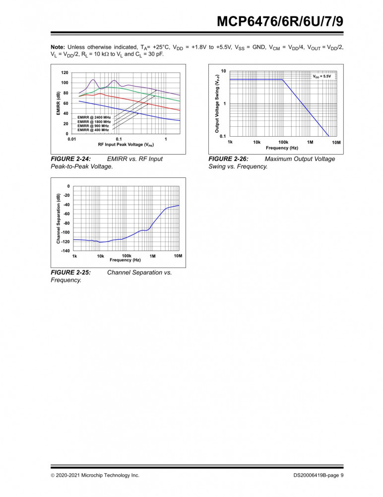 MCP6479 document preview, page 9