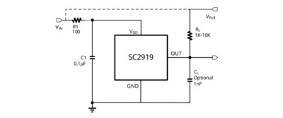 SC2919 for sale