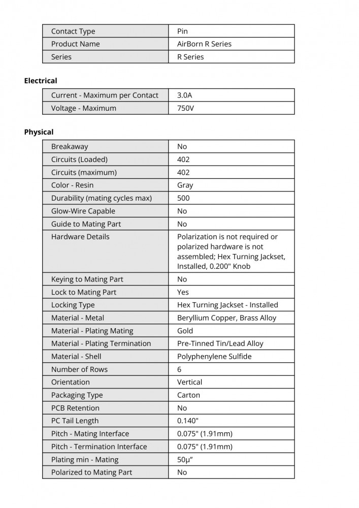 Technical document page 2 for the connector