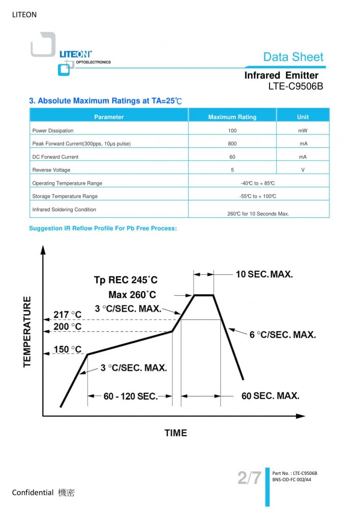 LTE-C9506B datasheet page 3