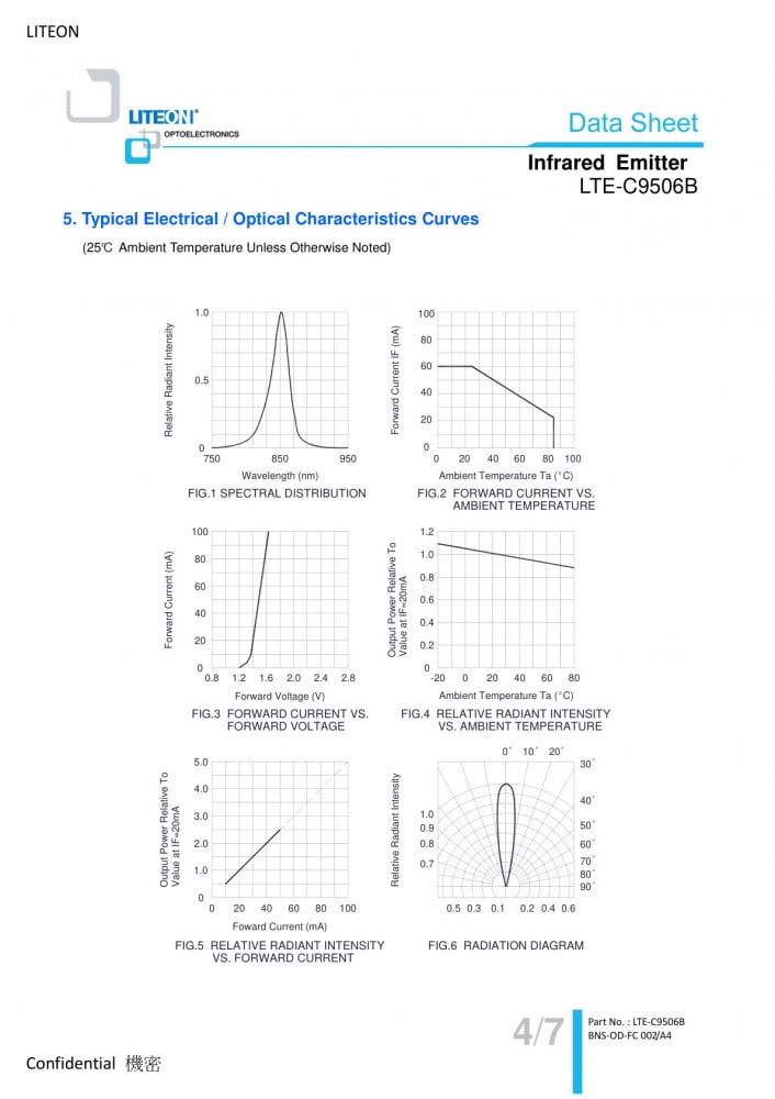 LTE-C9506B datasheet page 5