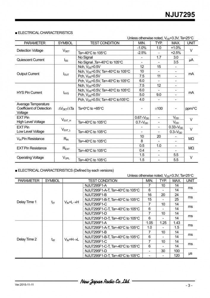 NJU7295 datasheet page 3