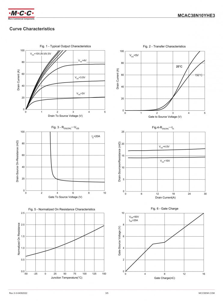 MCAC38N10YHE3-TP datasheet page 3