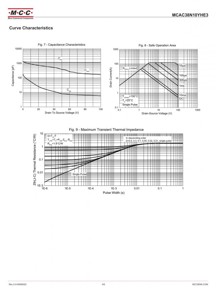 MCAC38N10YHE3-TP datasheet page 4