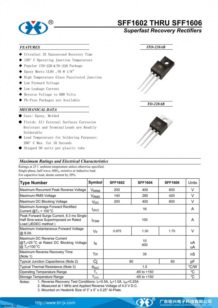 SFF1602 datasheet page 1