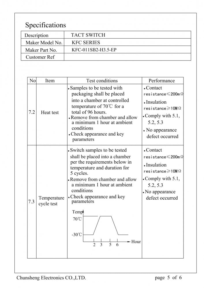 KFC-011SB2-H3.5-EP specification page 6