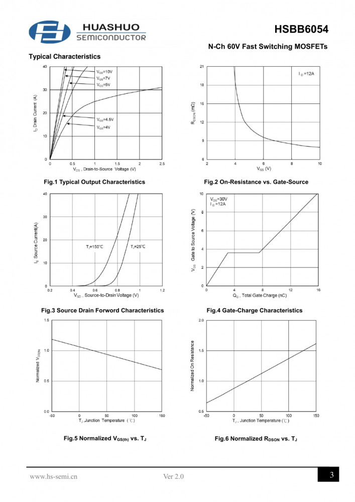 HSBB6054 datasheet page 3