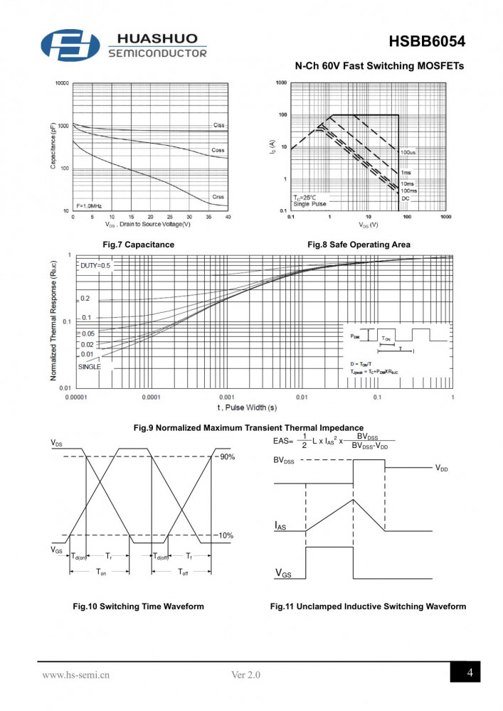 HSBB6054 datasheet page 4