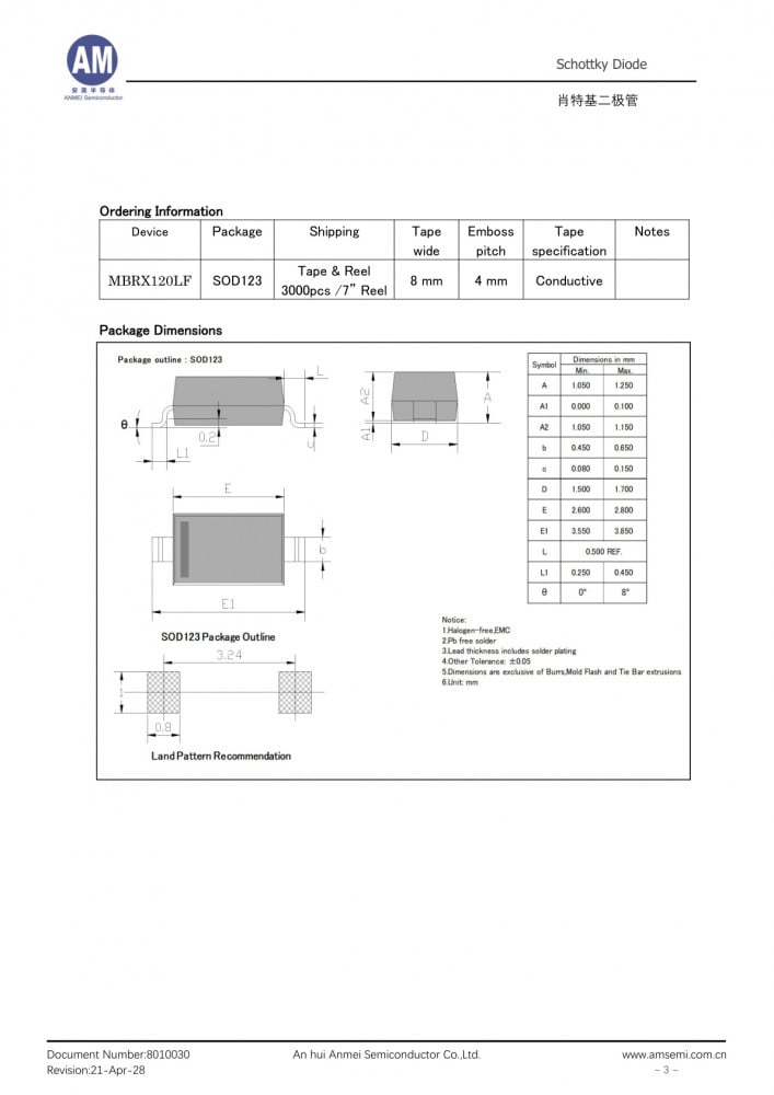 MBRX120LF datasheet page 3