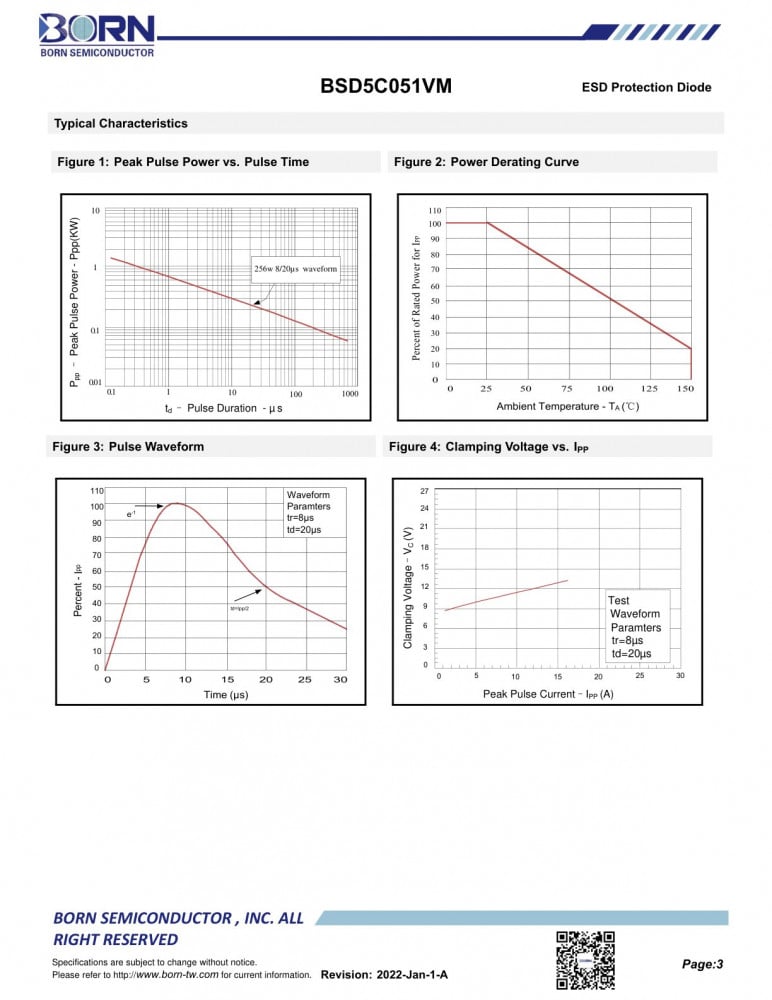 BSD5C051VM datasheet page 3