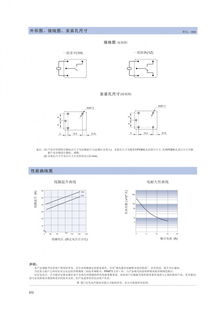 HONGFA JQC-3FF-M relay technical document page 3
