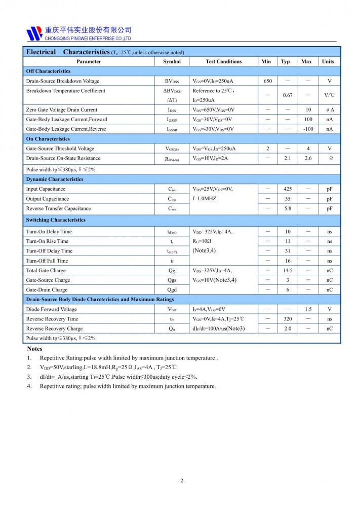 4N65TF datasheet page 3
